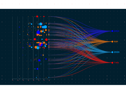 Our Research – Brunk Lab