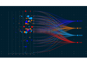 Our Research – Brunk Lab